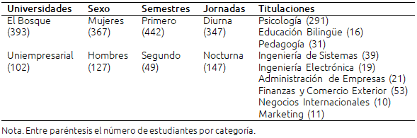 Untitled Document [redie.uabc.mx]