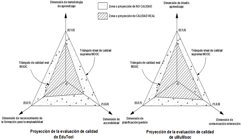 Untitled Document [redie.uabc.mx]