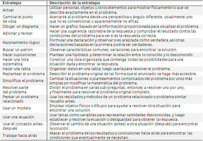 Untitled Document [redie.uabc.mx]