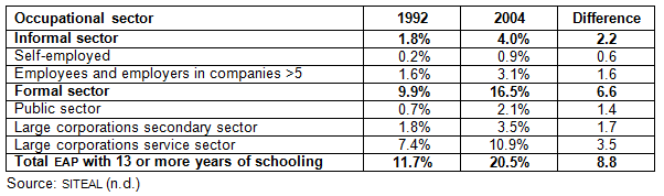 Untitled Document [redie.uabc.mx]